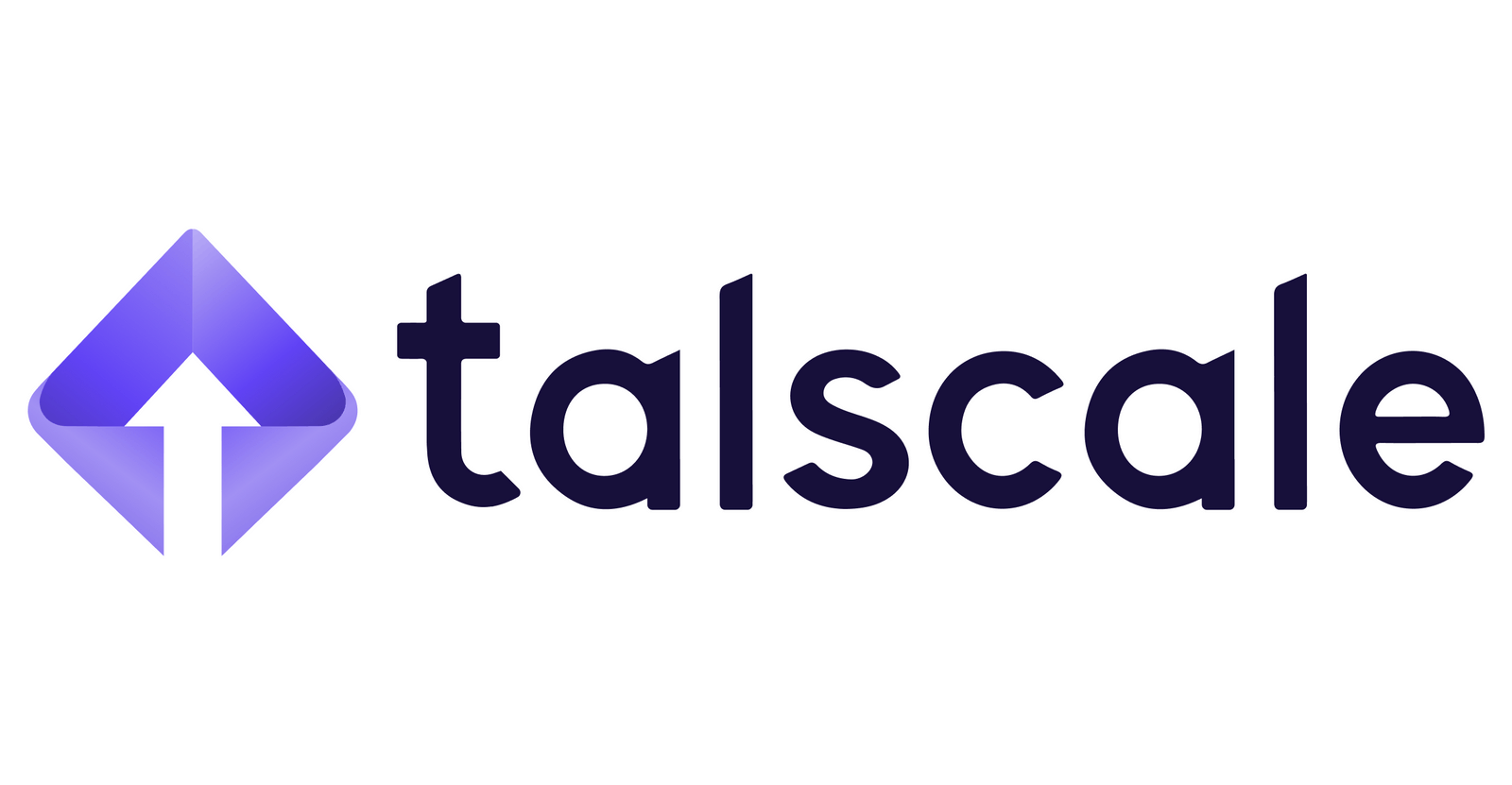 Talscale - Best way to Assess Tech Talent Remotely