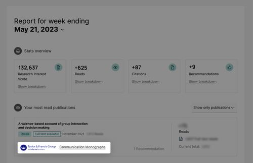 ResearchGate | Journal Home