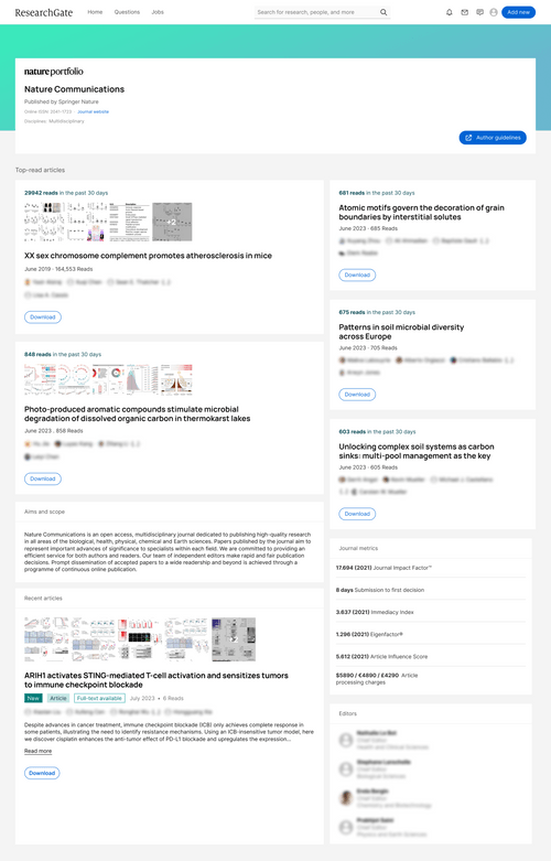 ResearchGate | Journal Home