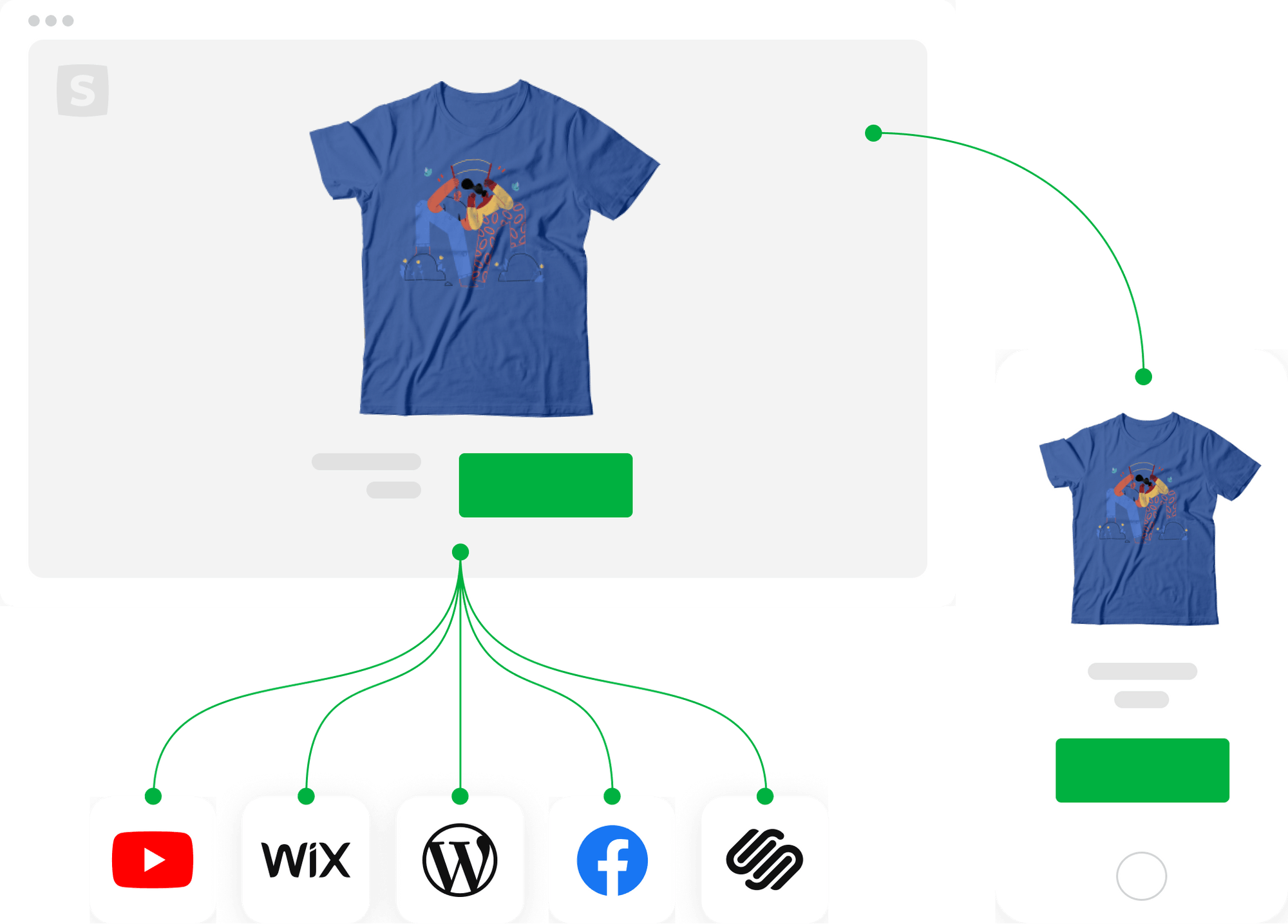 Sellfy Platform Features