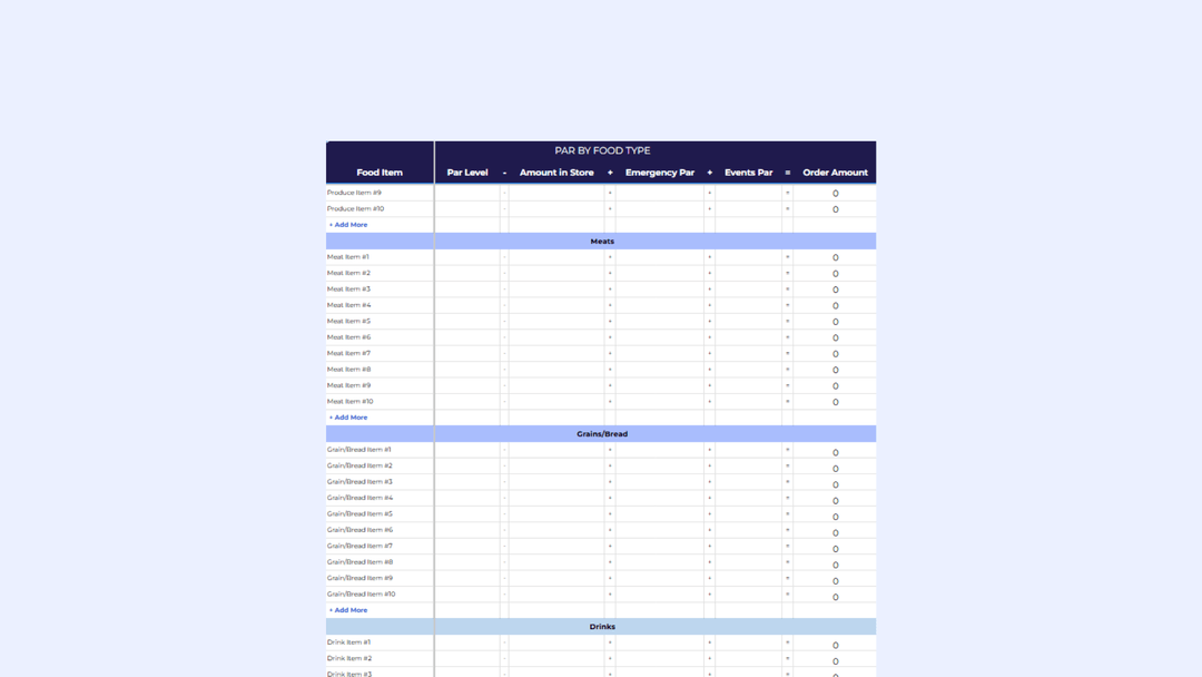 The Best Way to Set Up a Par Inventory Sheet | WISK