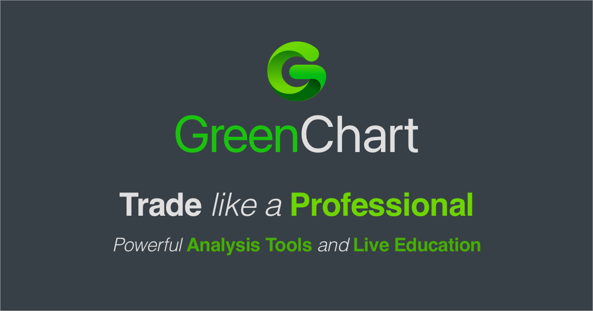 GreenChart – Trade like a Professional | Build Your Winning Strategy