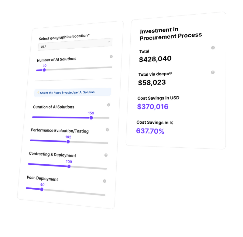 deepcOS - The Radiology AI Operating System