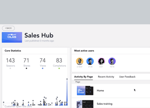Interactive Presentation Platform | Tiled