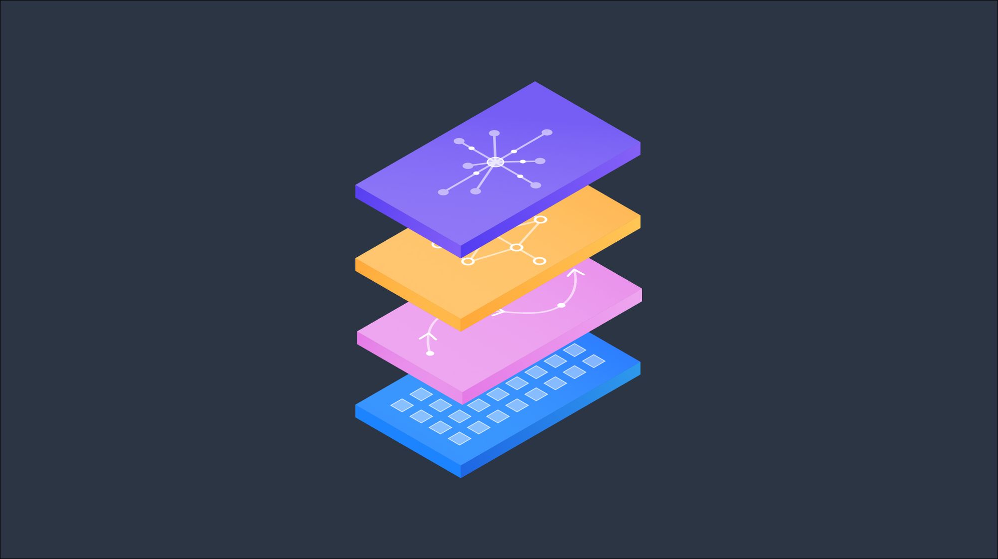 The Four Layers of Document Intelligence