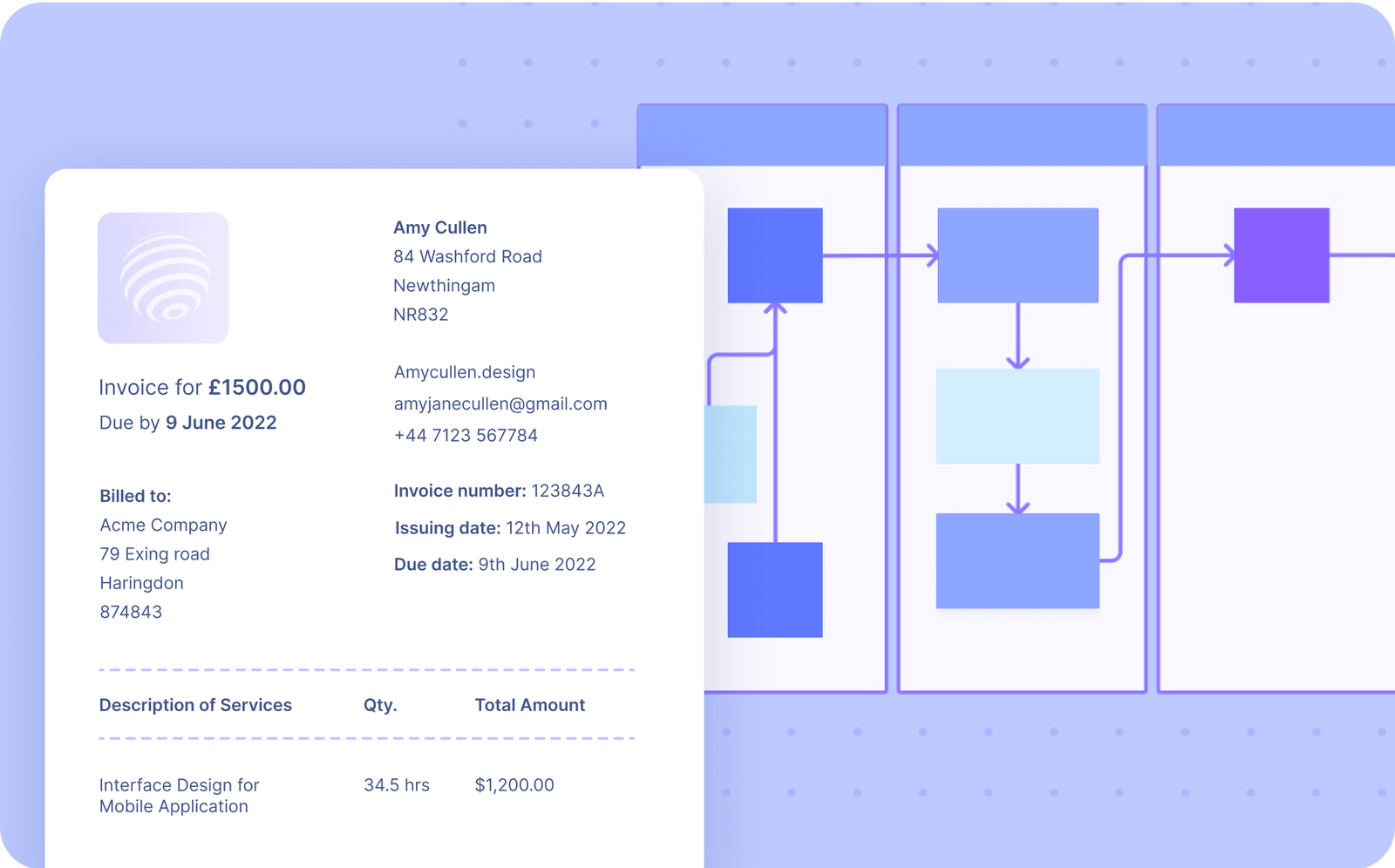 Intelligent Automation Platform - Nanonets IA Software