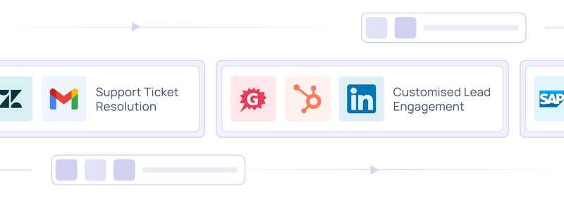 Intelligent Automation AI for Business Processes | Nanonets