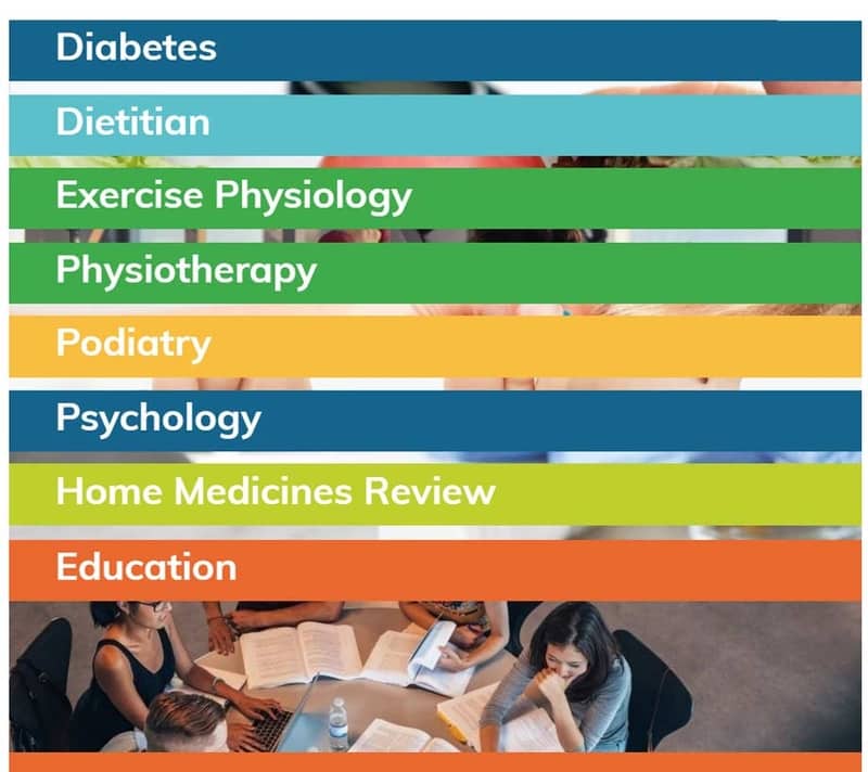 PDC Health Hub | Home