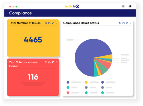 Digital Internal Audit Transformation Solution -Audit 360