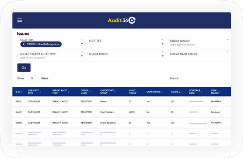 Automating Internal Audit Workflow Management - Audit360