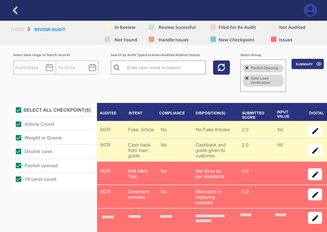 Audit360 - Digital Internal Audit Management Software for Banks and ...