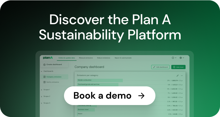 Science-based targets and SBTi, explained
