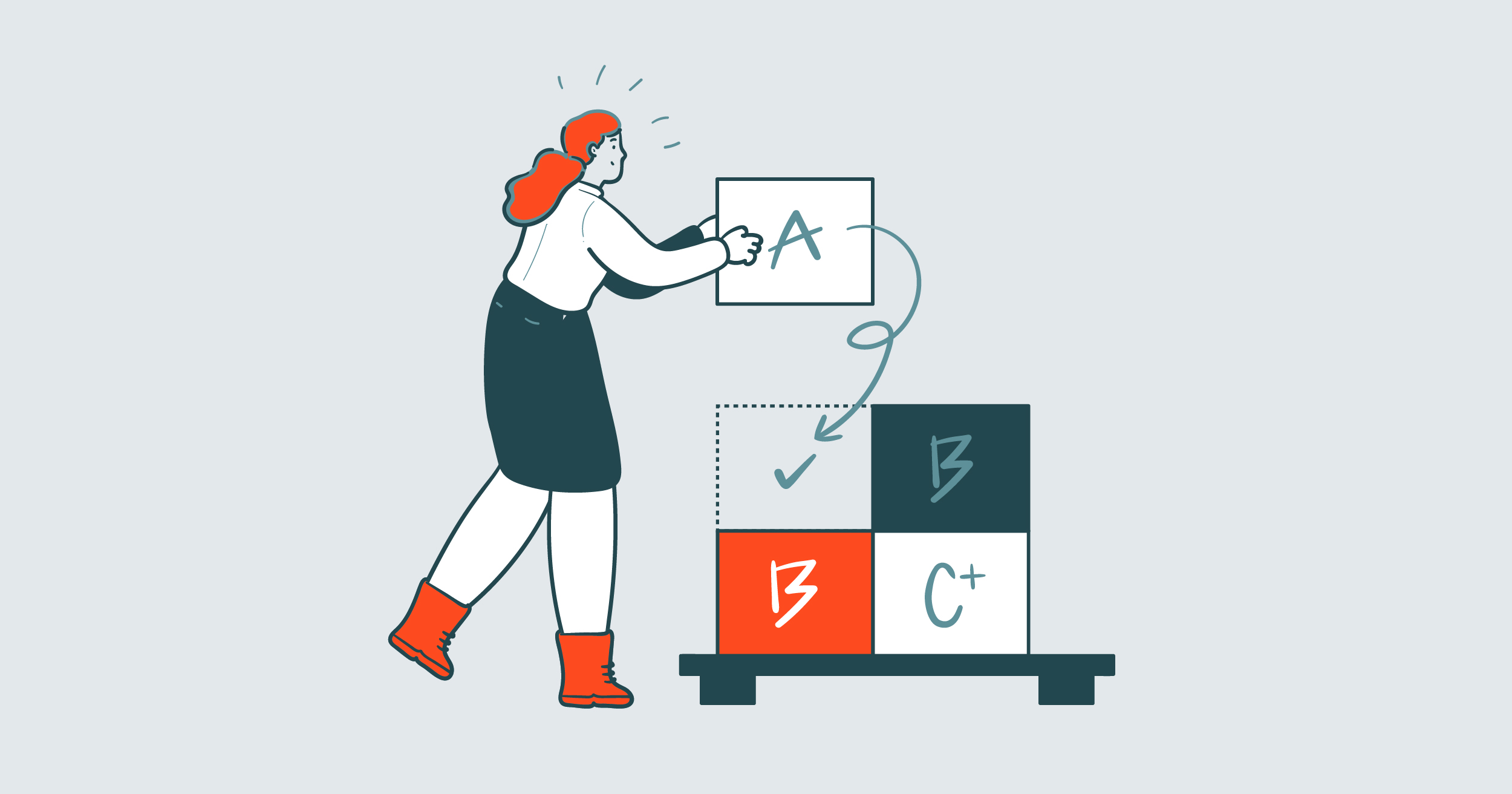 The A, B, and C player framework: helping build amazing teams | Magma ...