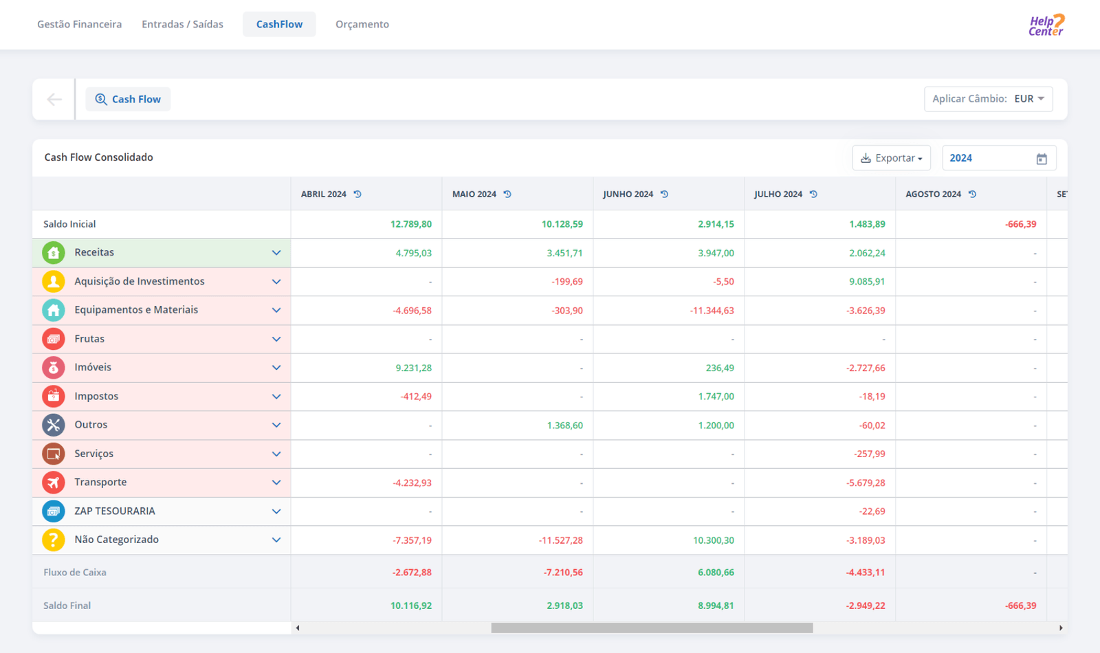Mapa de Cashflow | nBanks