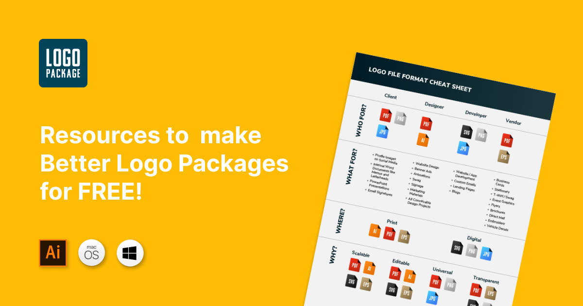 Better Logo Packages, Free | Logo Package