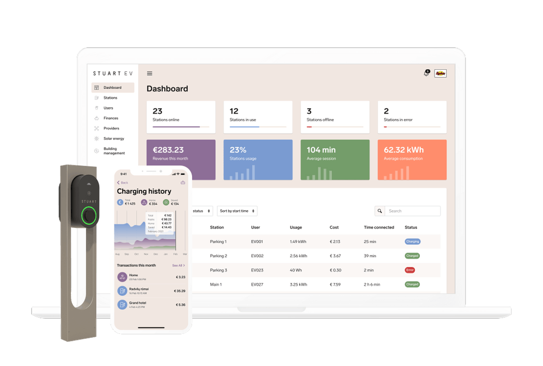 EV Charging Management Platform