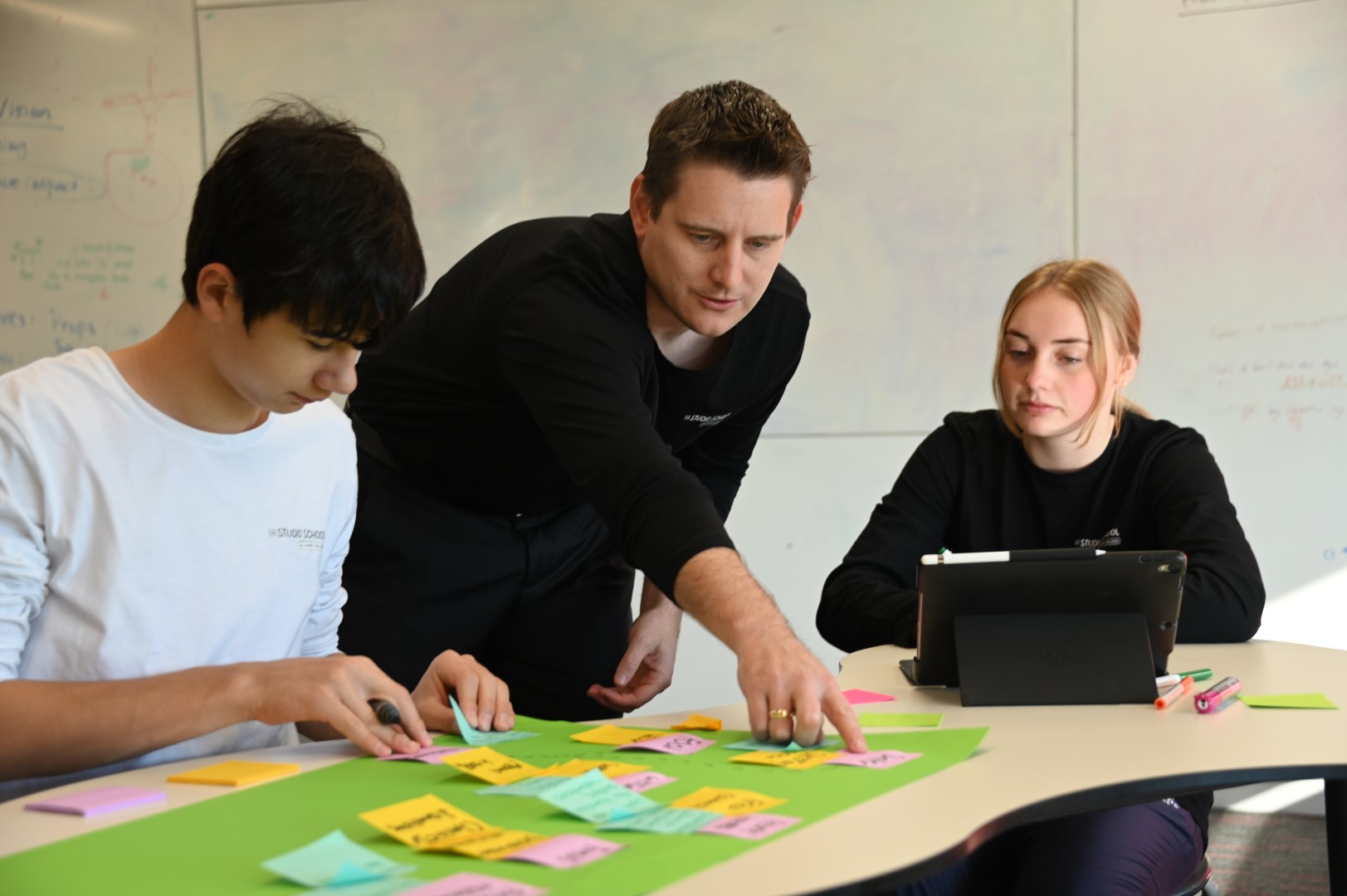 Our Team | School Teachers | The Studio School