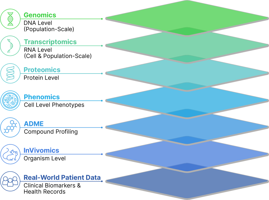 Pioneering TechBio Solutions in Drug Discovery | Recursion