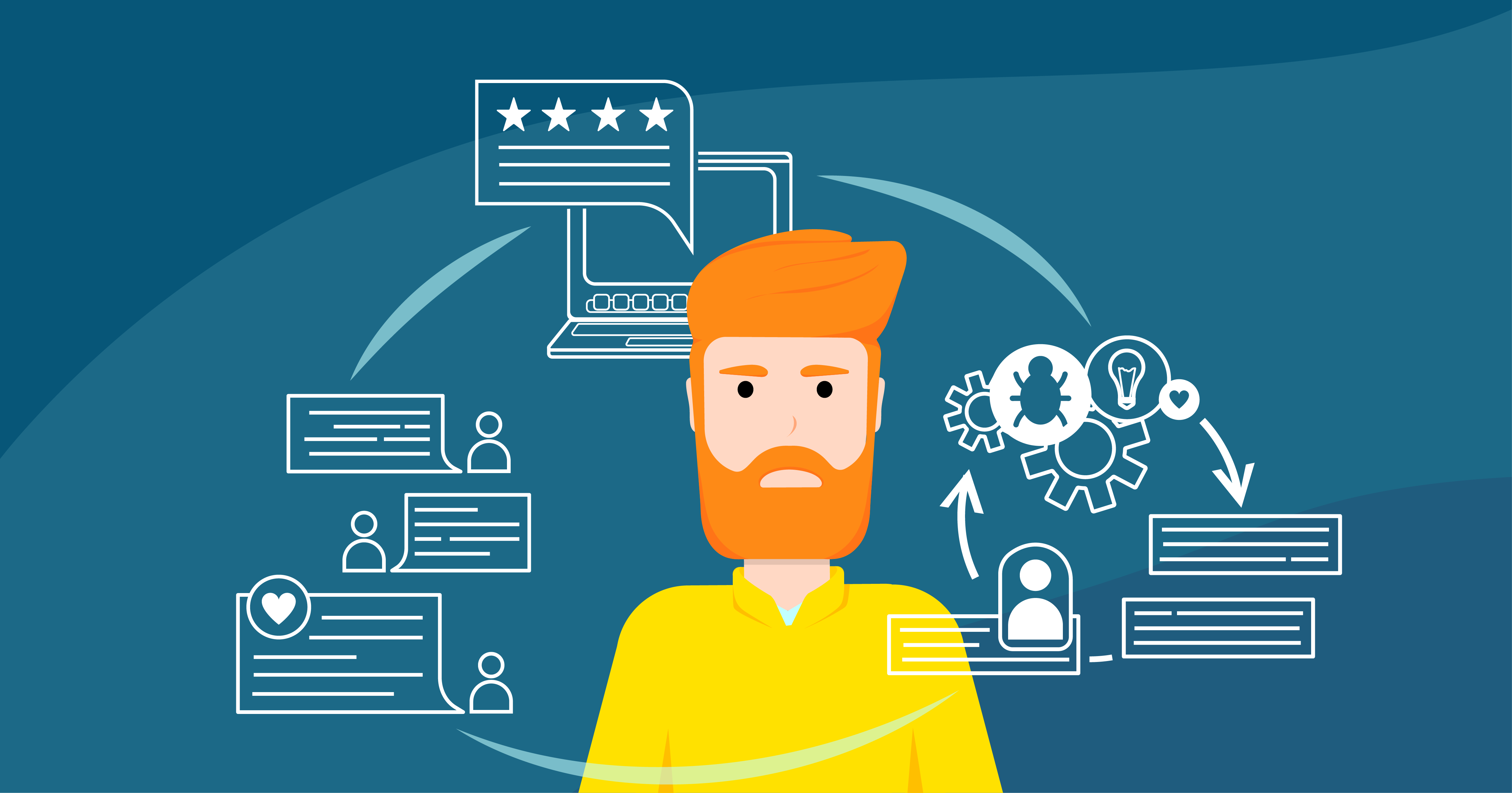 The Beginner's Guide to Closing the Customer Feedback Loop | Centercode