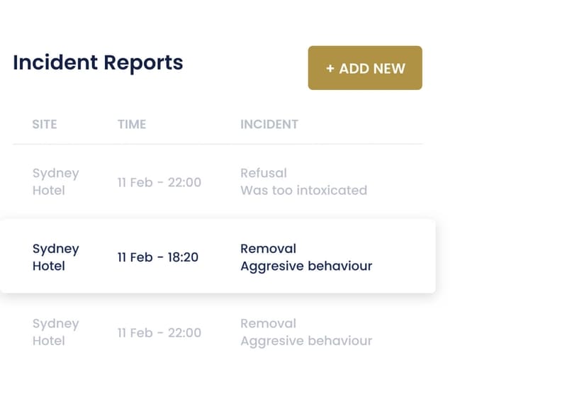 How It Works | Guardhouse