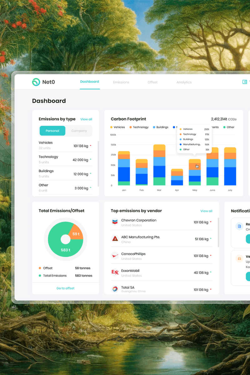 Net0: AI-First Emissions Management Software