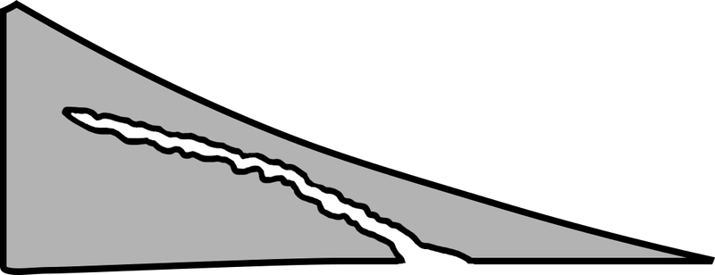 Classification de Crues et Stoller