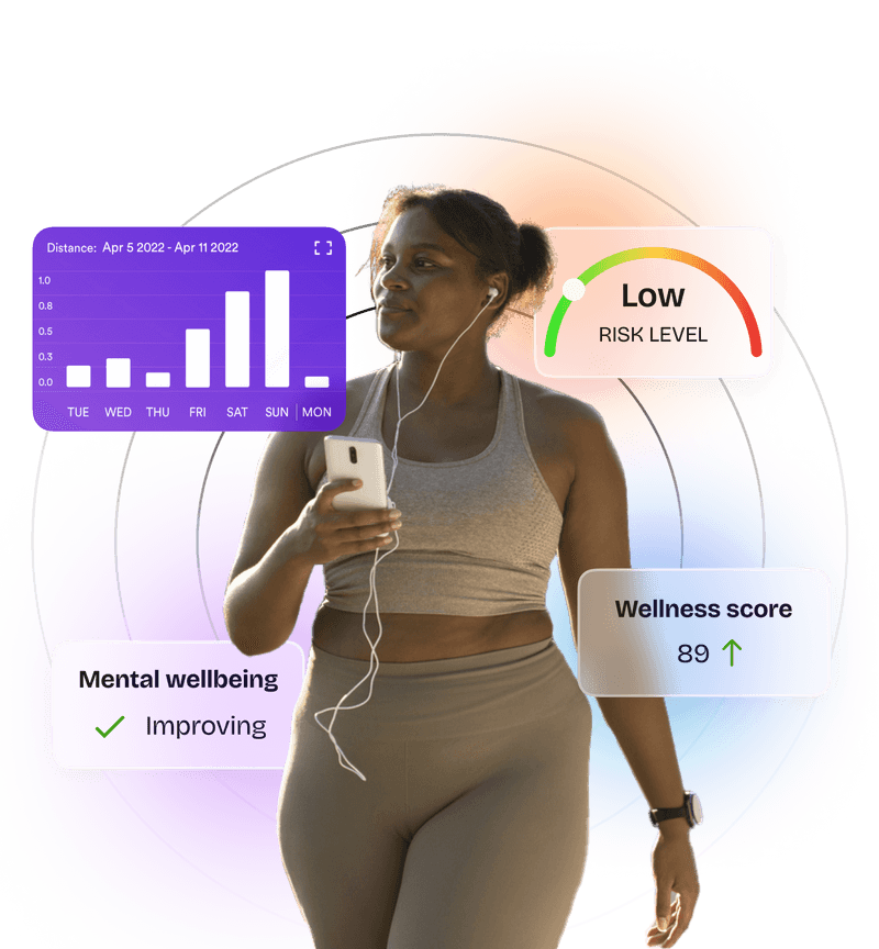 DDM Health: Digital Health & Technology Enabled Care