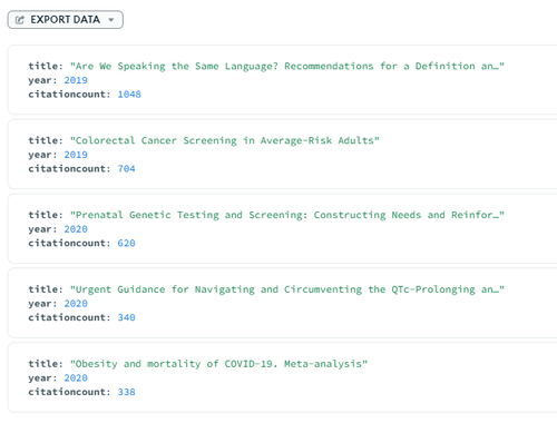 Tutorial | Semantic Scholar Academic Graph API