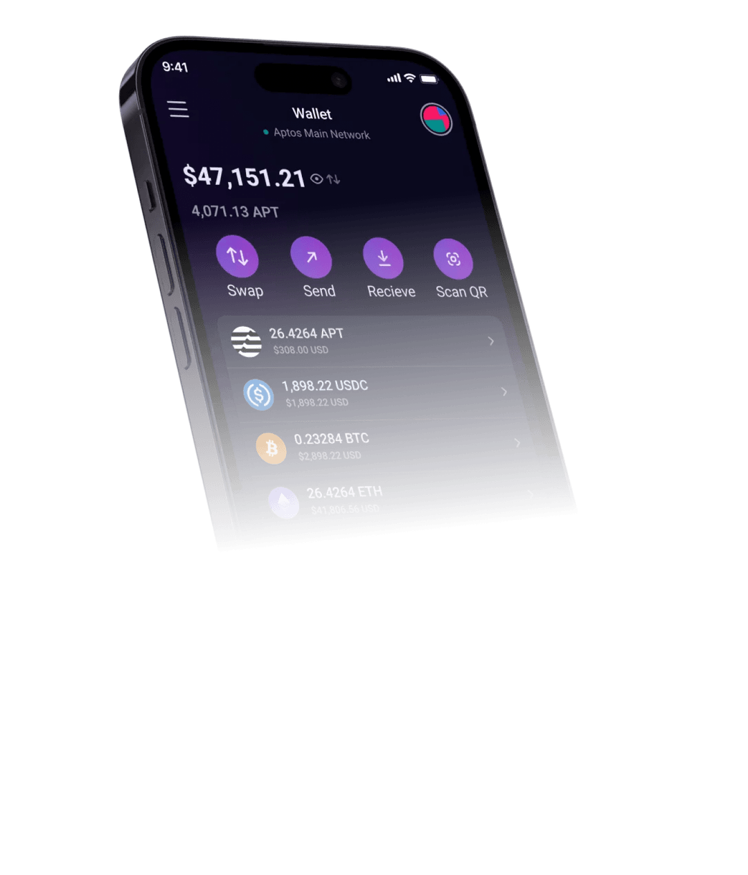 Pontem - Lumio L2, Pontem Wallet, & More