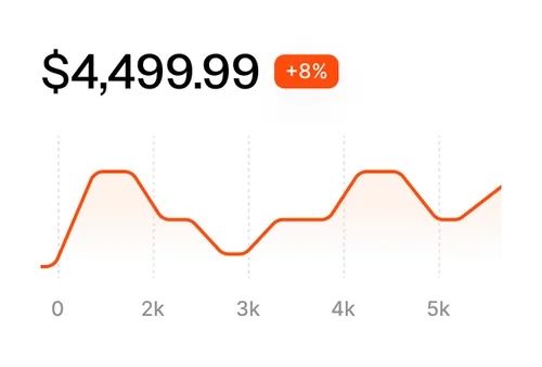 How to reinstate SOS for business (Secretary of State) - Business Blog