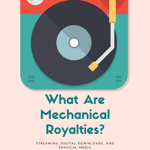 How Royalties Work – Royalty Exchange
