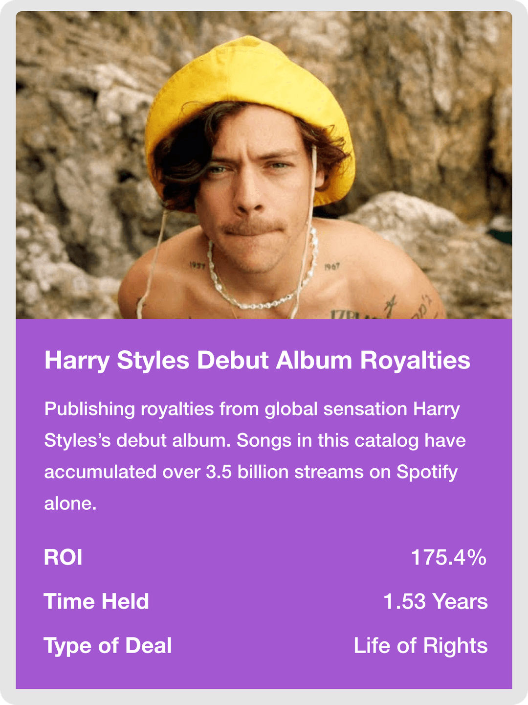 Music Royalties 101 – Intro to Music Royalties – Royalty Exchange