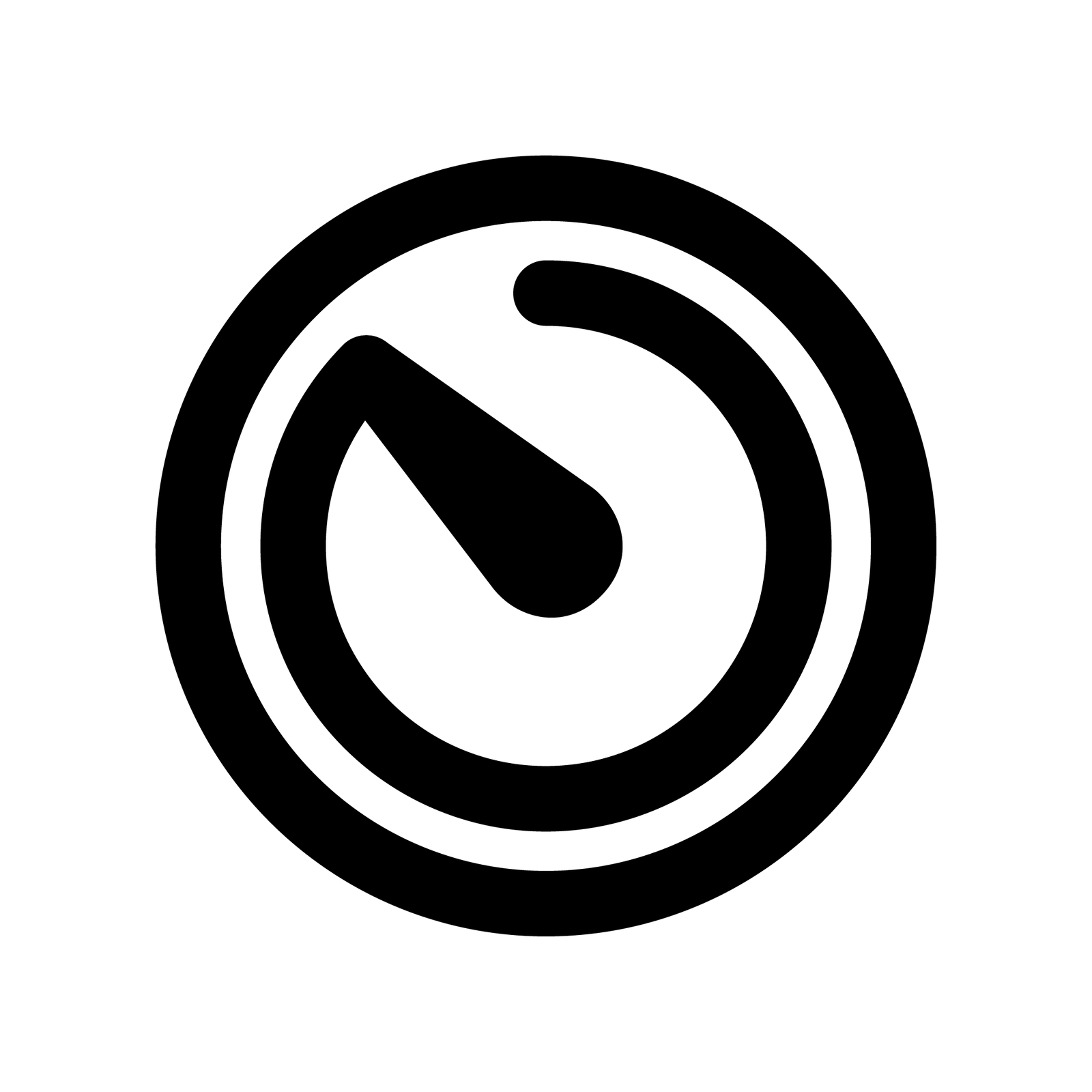 Traitify | The Fastest Pre-Employment Assessment