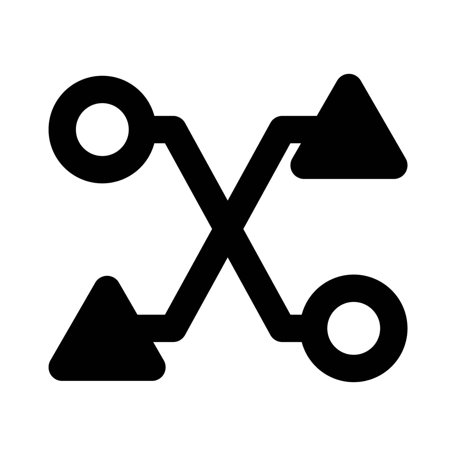 Traitify | The Fastest Pre-Employment Assessment