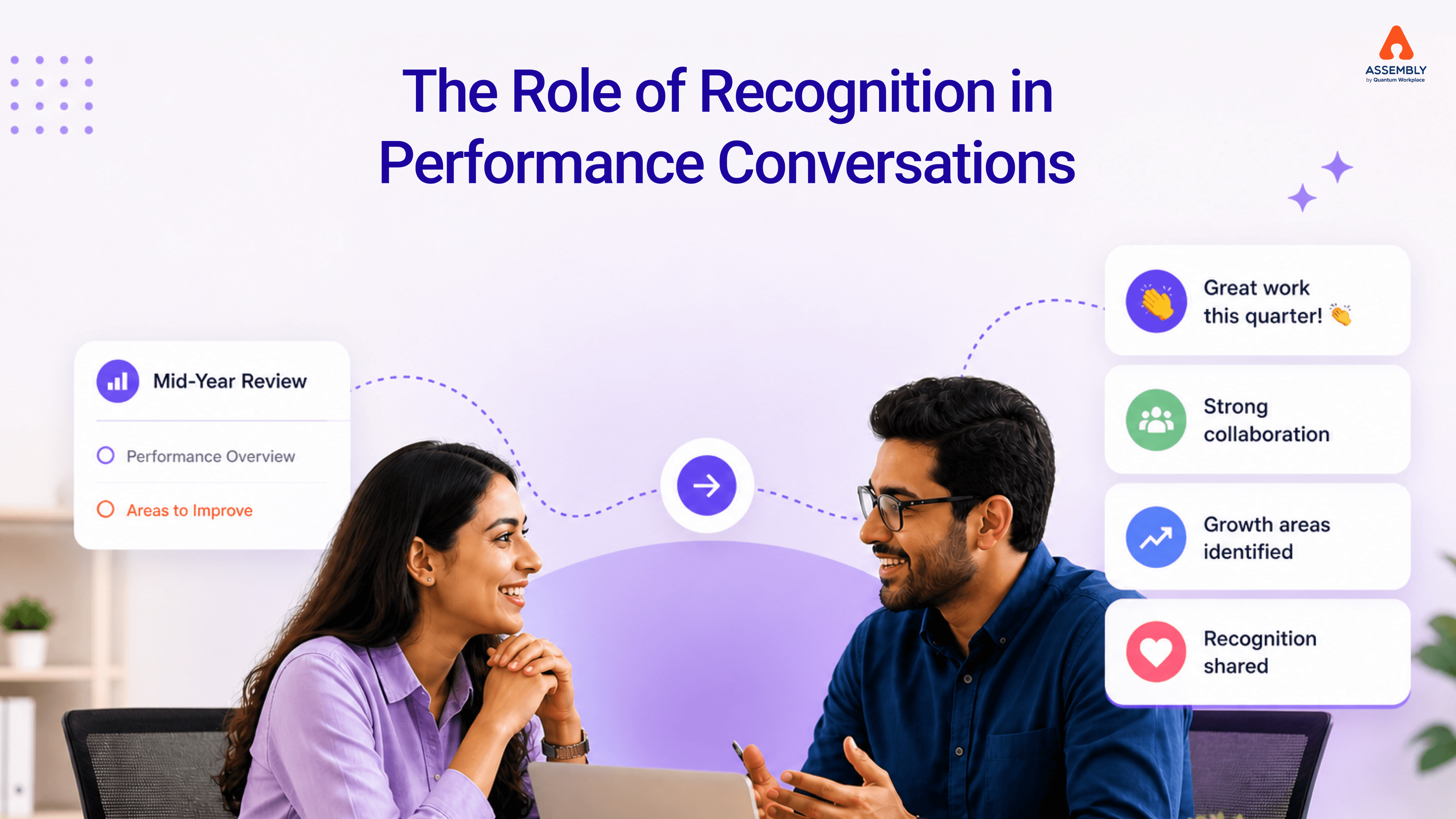 50 Mid-Year Performance Review Examples for 2026