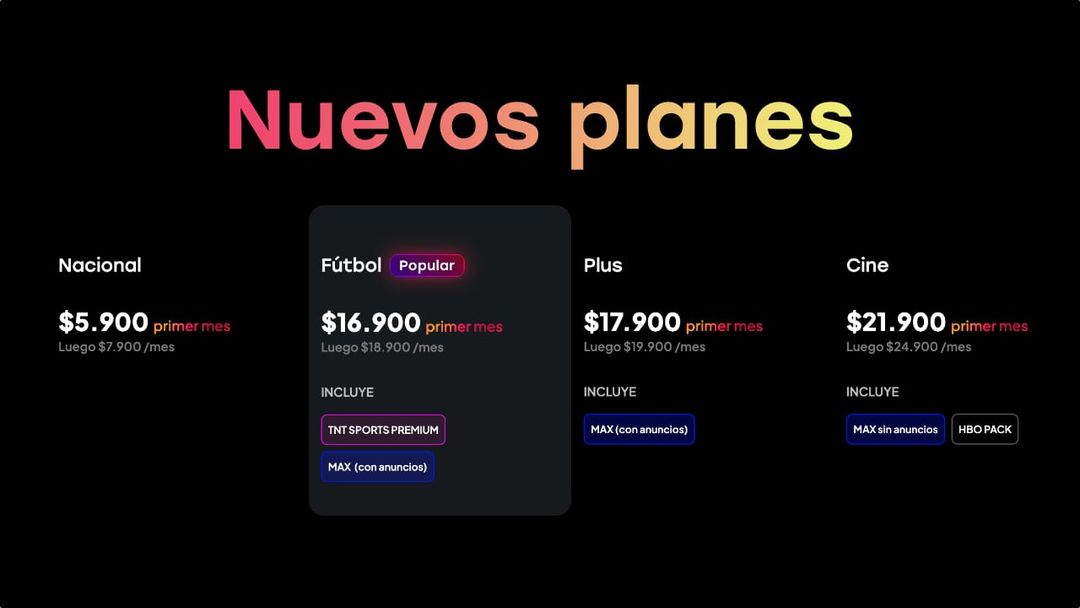 Los nuevos planes de Zapping en detalle 🔍 | Zapping Blog