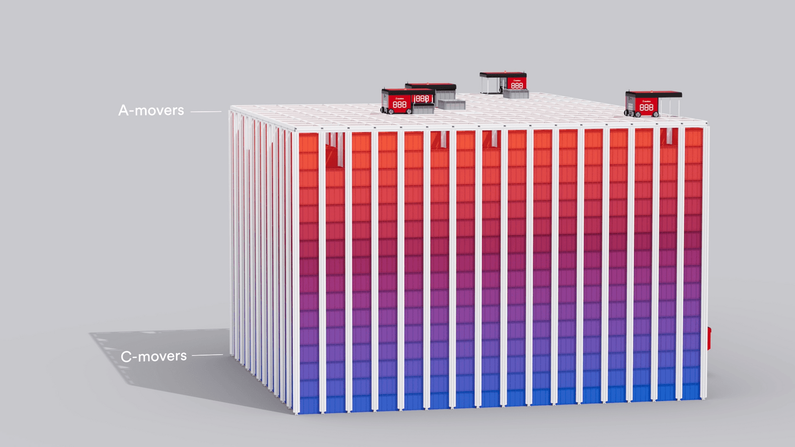 Maximize Throughput with Bin Digging