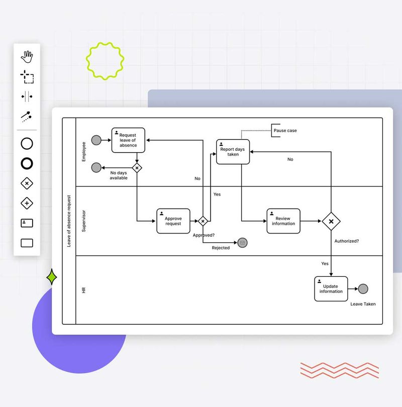 Kuika Workflow Automation - Streamline Processes with Low-Code