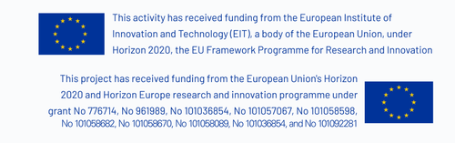A guide to the Ecodesign for Sustainable Products Regulation (ESPR)