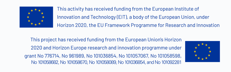 The Corporate Sustainability Due Diligence Directive (CS3D) explained