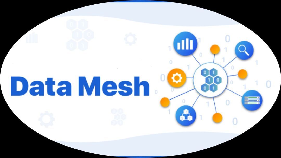 Understanding Data Mesh: Decentralized Data Architecture Explained