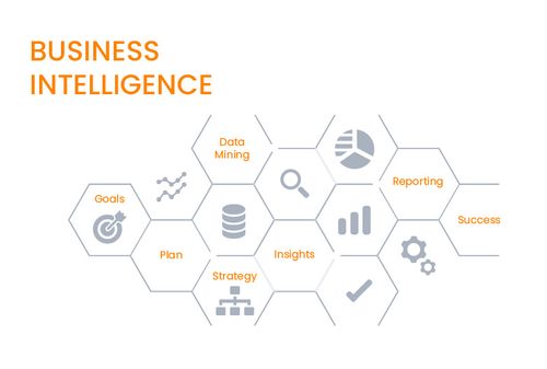 Understanding Business Intelligence Architecture: Key Components and ...