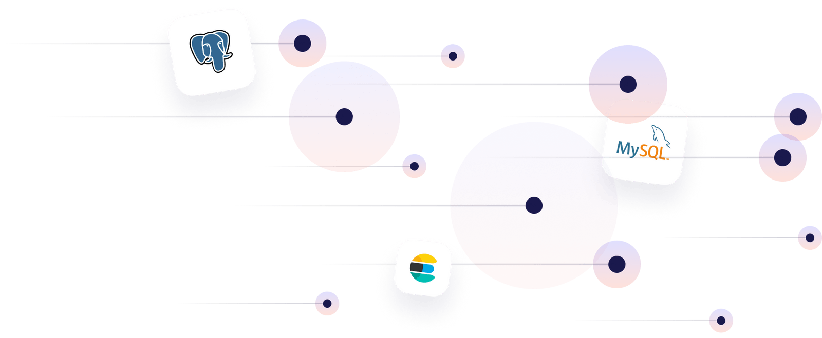 Airbyte Database Replication Tool | Low Latency Replication Airbyte Database Replication Tool | Low Latency Replication
