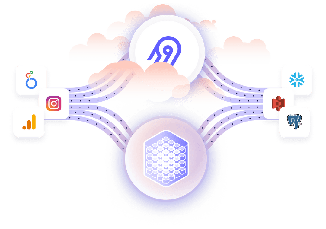 ETL to DuckDB | Open-source Data Integration | Airbyte