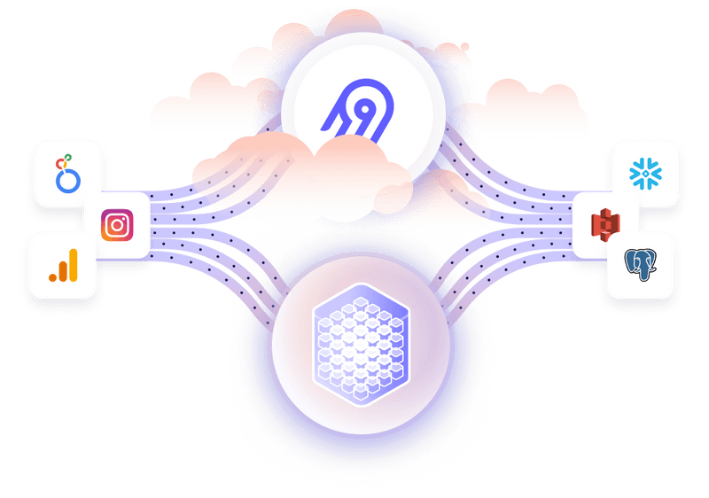 ETL to GitHub | Open-source Data Integration | Airbyte