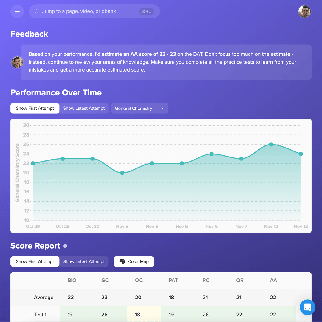 DAT Bootcamp | The #1 Study Tool to Ace the DAT