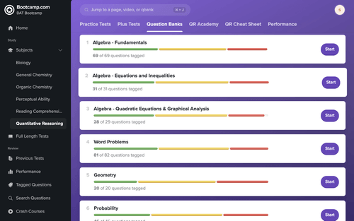 Upgrade Your Membership | DAT Bootcamp