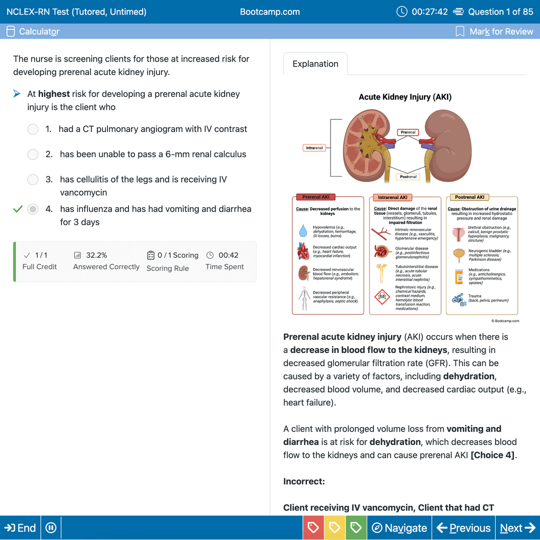 Pricing | NCLEX Bootcamp