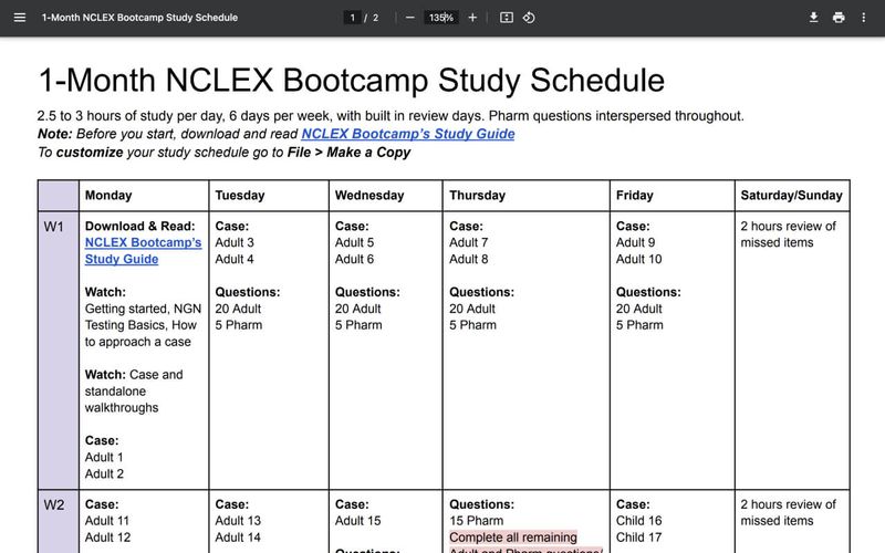 NCLEX Bootcamp