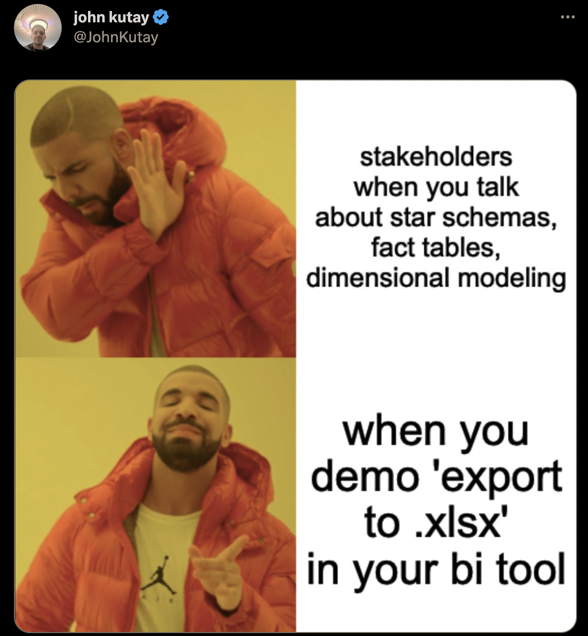 DataNews.filter() - Navigating Entity-Centric Modeling | Airbyte